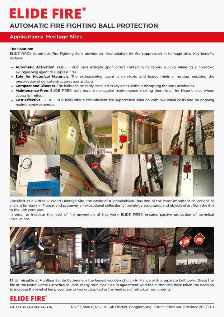 ELIDE FIRE® Fire Extinguishing Ball for Homes & Industries