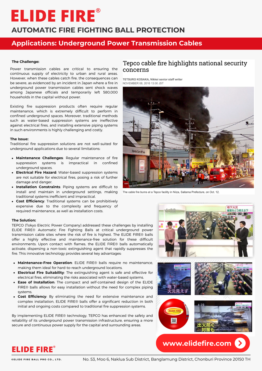 ELIDE FIRE® Fire Extinguishing Ball for Homes & Industries